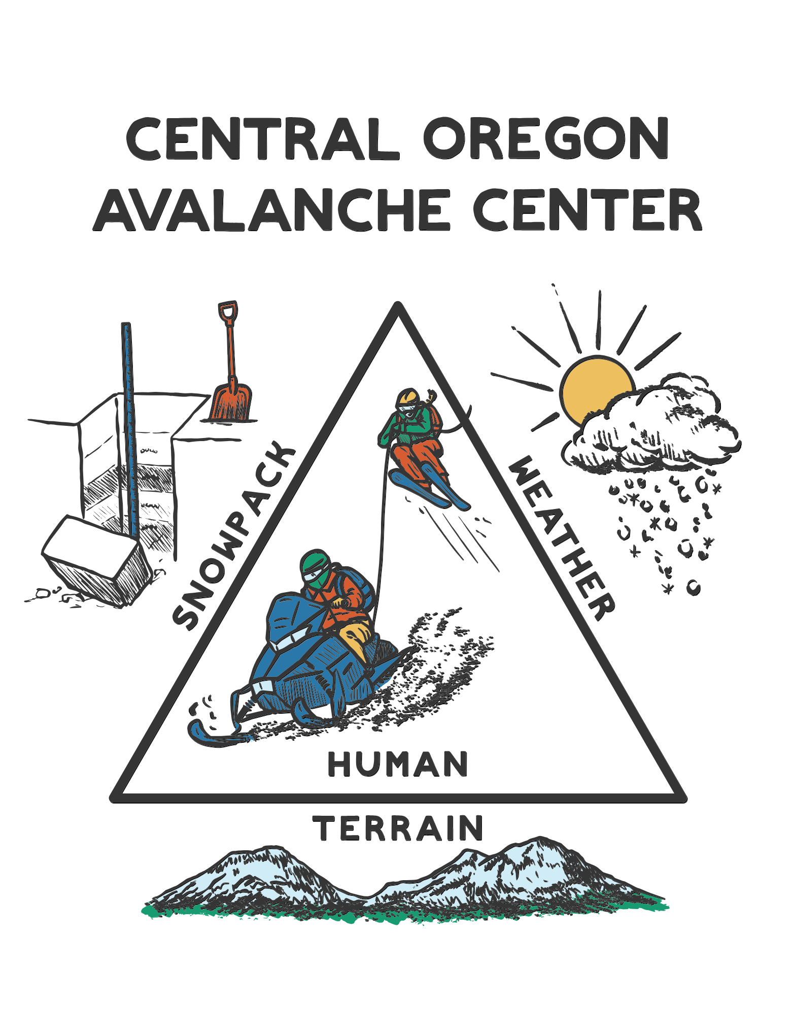 25/26 Safety Triangle Pre-Order – Central Oregon Avalanche Center